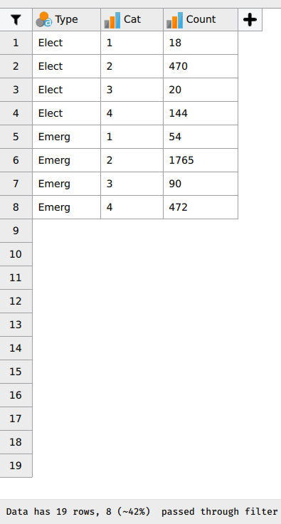 missing counts · Issue #729 · jasp-stats/jasp-issues · GitHub