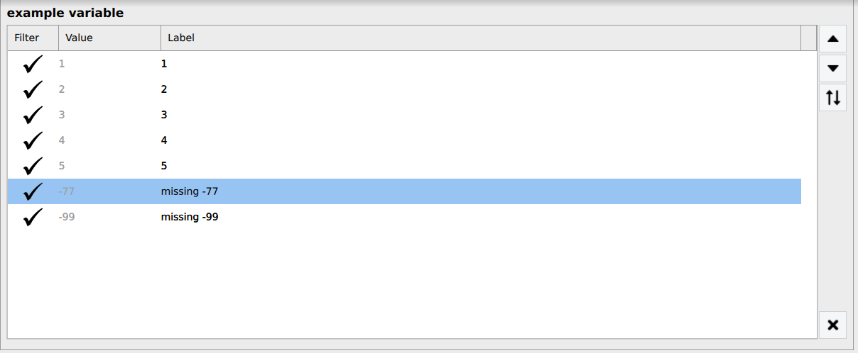 Feature Request: Count different missing values separately in frequency table · Issue #396 ...