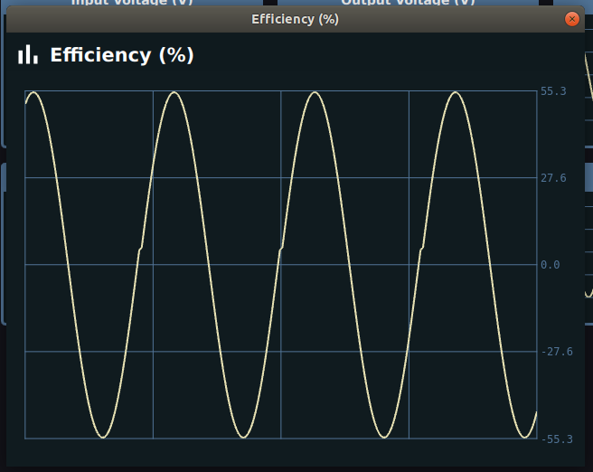 chart got worst in newer versions (after version 1.0.15) · Issue #35 ...
