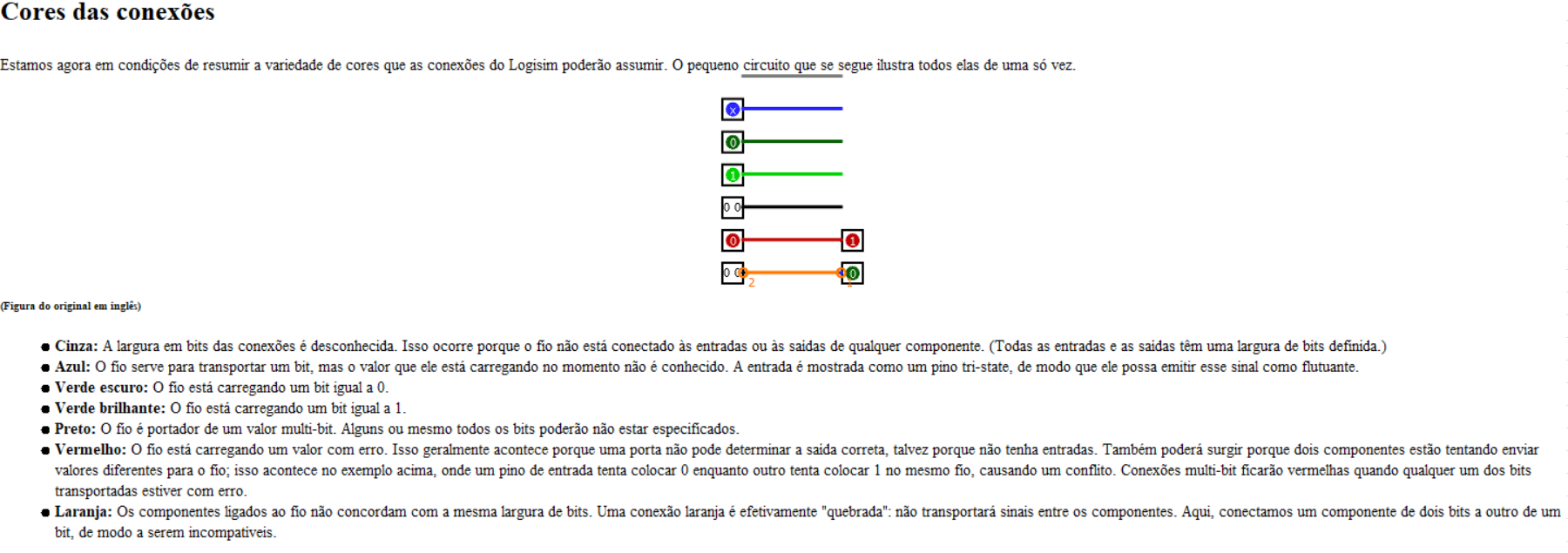 GitHub - mtsfreitas/cesar-cipher-in-verilog