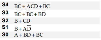 GitHub - mtsfreitas/morse-code-in-verilog