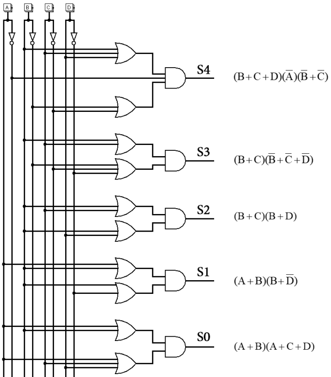 GitHub - mtsfreitas/morse-code-in-verilog