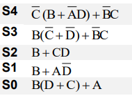 GitHub - mtsfreitas/morse-code-in-verilog