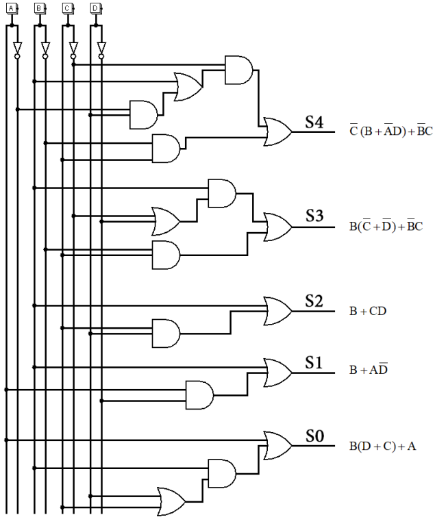 GitHub - mtsfreitas/morse-code-in-verilog