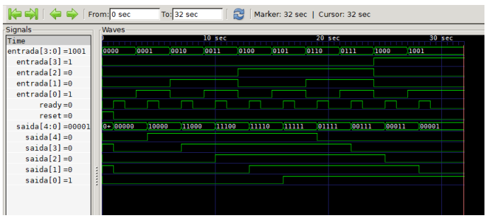 GitHub - mtsfreitas/morse-code-in-verilog