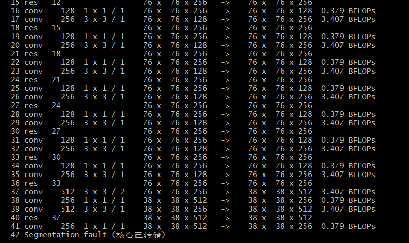 Segmentation Fault Core Dumped · Issue 2026 · Pjreddie Darknet · Github
