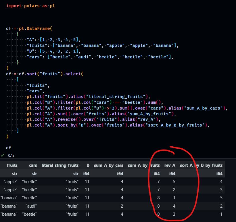 Different result of the example code. · Issue #4169 · pola-rs/polars ...
