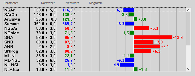 BarSeries inside ListView? · Issue #1759 · oxyplot/oxyplot · GitHub