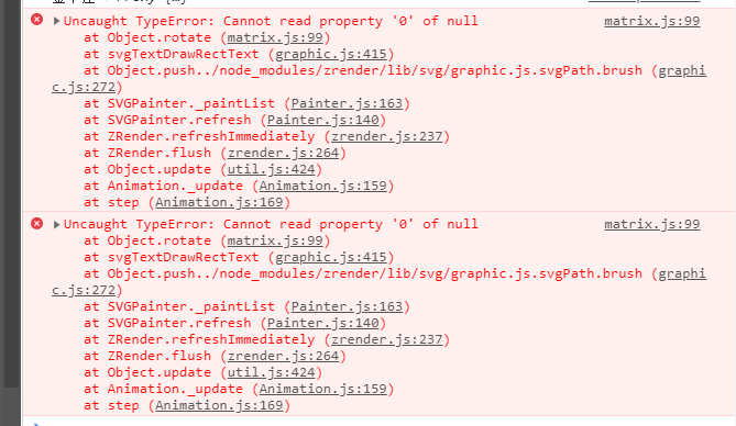 Svg渲染模式下热力图（heatmap）报错 · Issue 248 · Hustcc Echarts For React · Github
