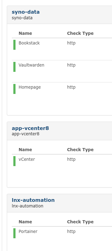 Services Are Not Sorted, At All · Issue #15213 · librenms/librenms · GitHub