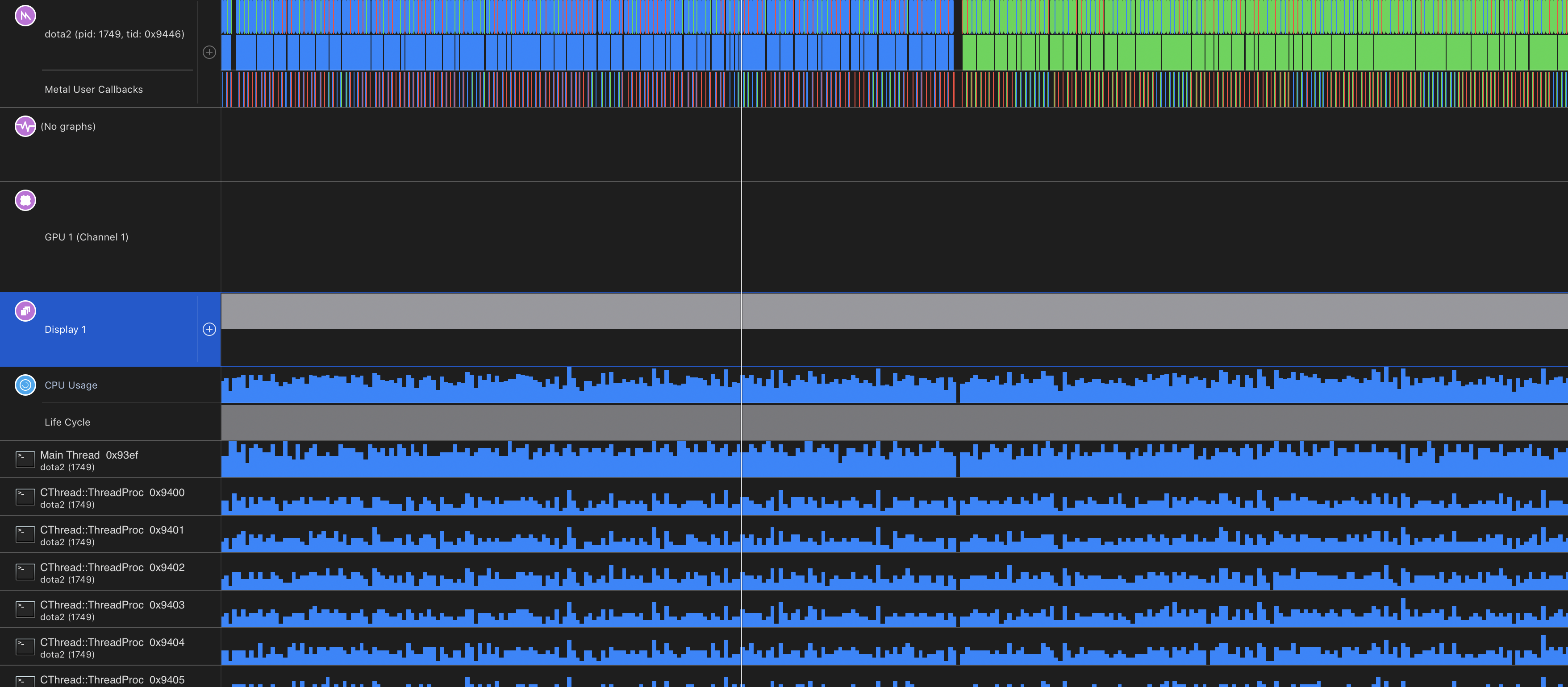 Macos Intermittent Gpu Hangs On Metalvulkan · Issue 308 · Valvesoftwaredota 2 Vulkan · Github