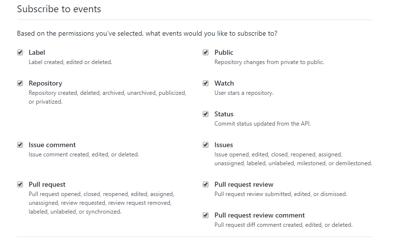 Howto debug GitHub App login ? · Issue #1146 · octobox/octobox · GitHub