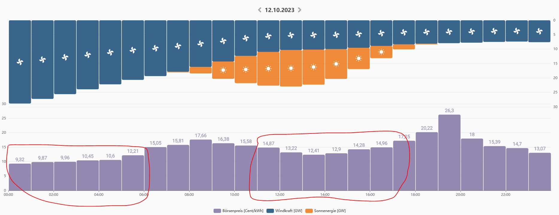 [Feature]: add a Shelly interface for a heating system / switches · Issue #102 · victronenergy ...