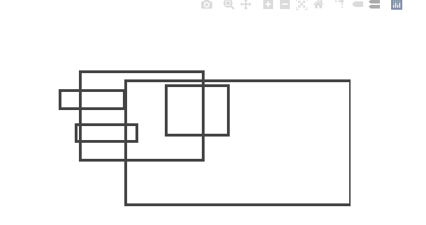 Drawing Shapes on Cartesian Plots · Issue #165 · plotly/Plotly.NET · GitHub