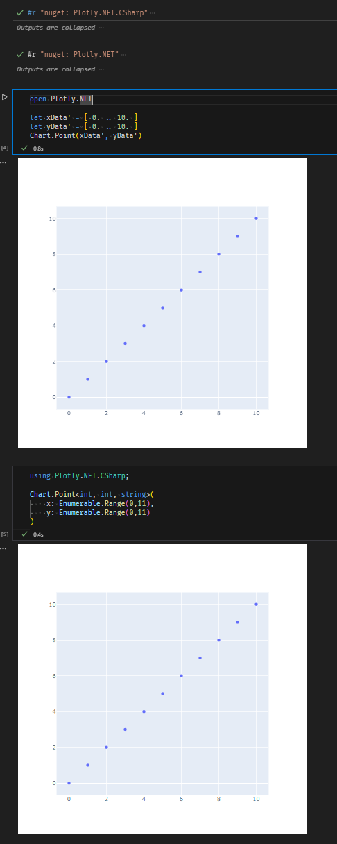 Exception When Using Net Polyglot Notebook Due To Strong Naming · Issue 433 · Plotlyplotly 