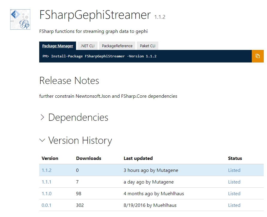 Review: I see no nodes / Http_CreateRequestFailed · Issue #16 · CSBiology/FSharpGephiStreamer ...