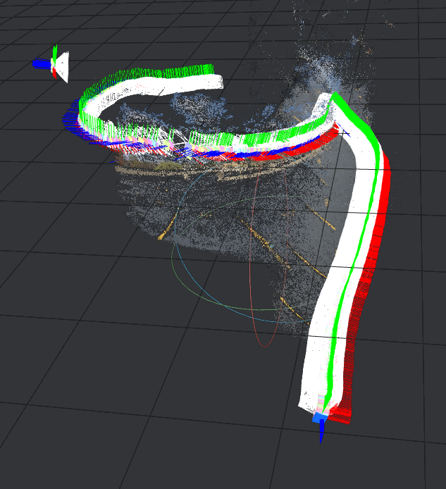 [question] Improving matchmove results from a near-nodal pan · Issue ...
