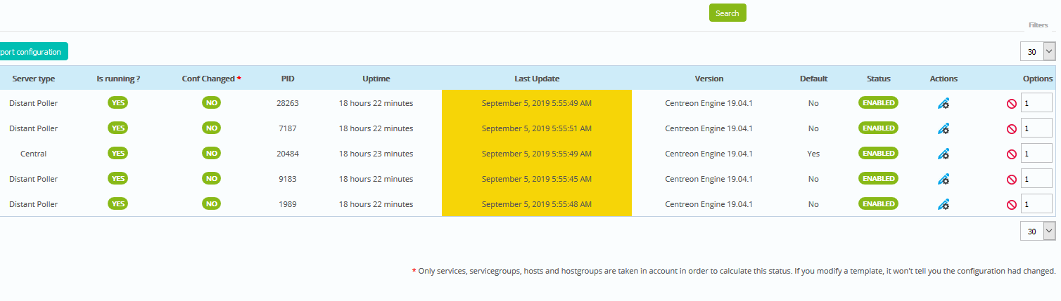 mysqld high cpu usage · Issue #7837 · centreon/centreon-archived · GitHub