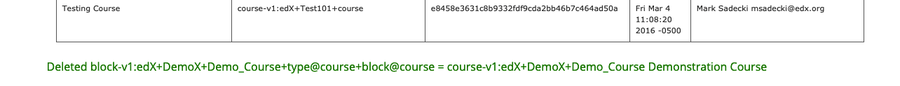 Standardize UX/UI for error and confirmation messages · Issue #42 · mitodl/edx-sysadmin · GitHub