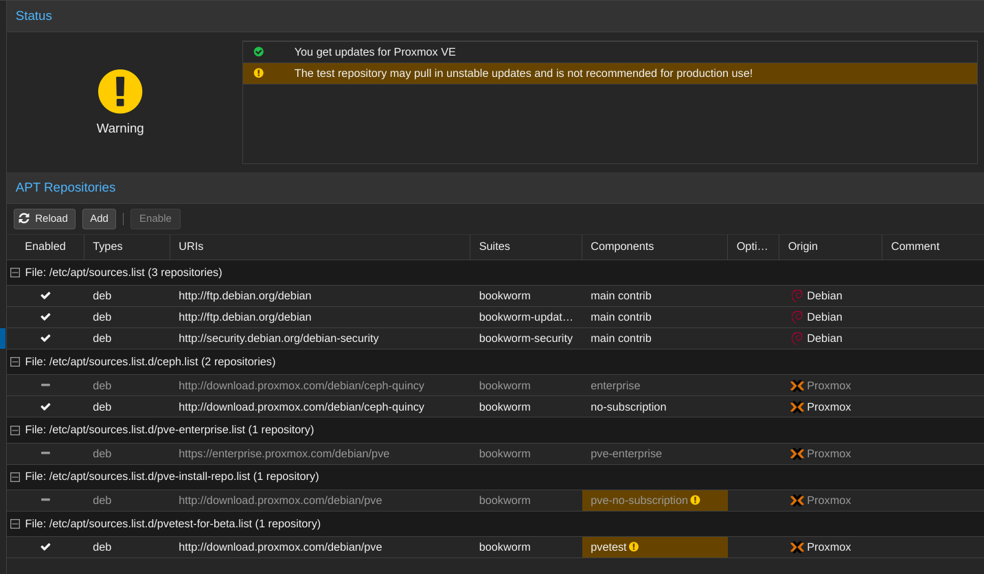 Proxmox Virtual Environment 8 · tteck Proxmox · Discussion #1472 · GitHub
