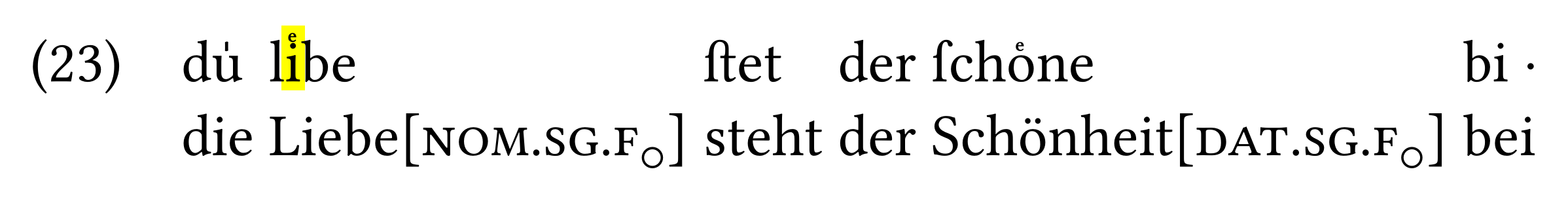 Size of combining diacritic letters U+0363 through U+036F · Issue #490 ...
