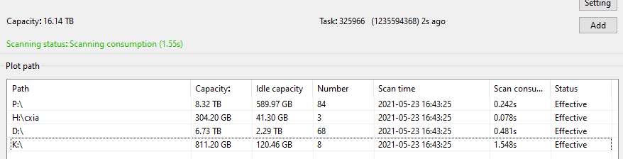 Contribution drops but miners are online and running · Issue #471 · h9-dev/chia-miner · GitHub