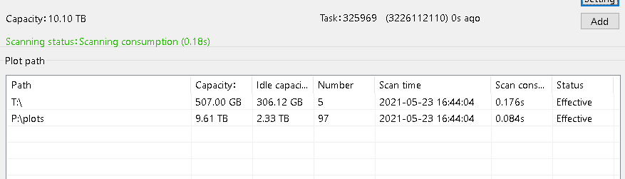 Contribution drops but miners are online and running · Issue #471 · h9-dev/chia-miner · GitHub