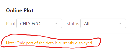 Contribution drops but miners are online and running · Issue #471 · h9-dev/chia-miner · GitHub