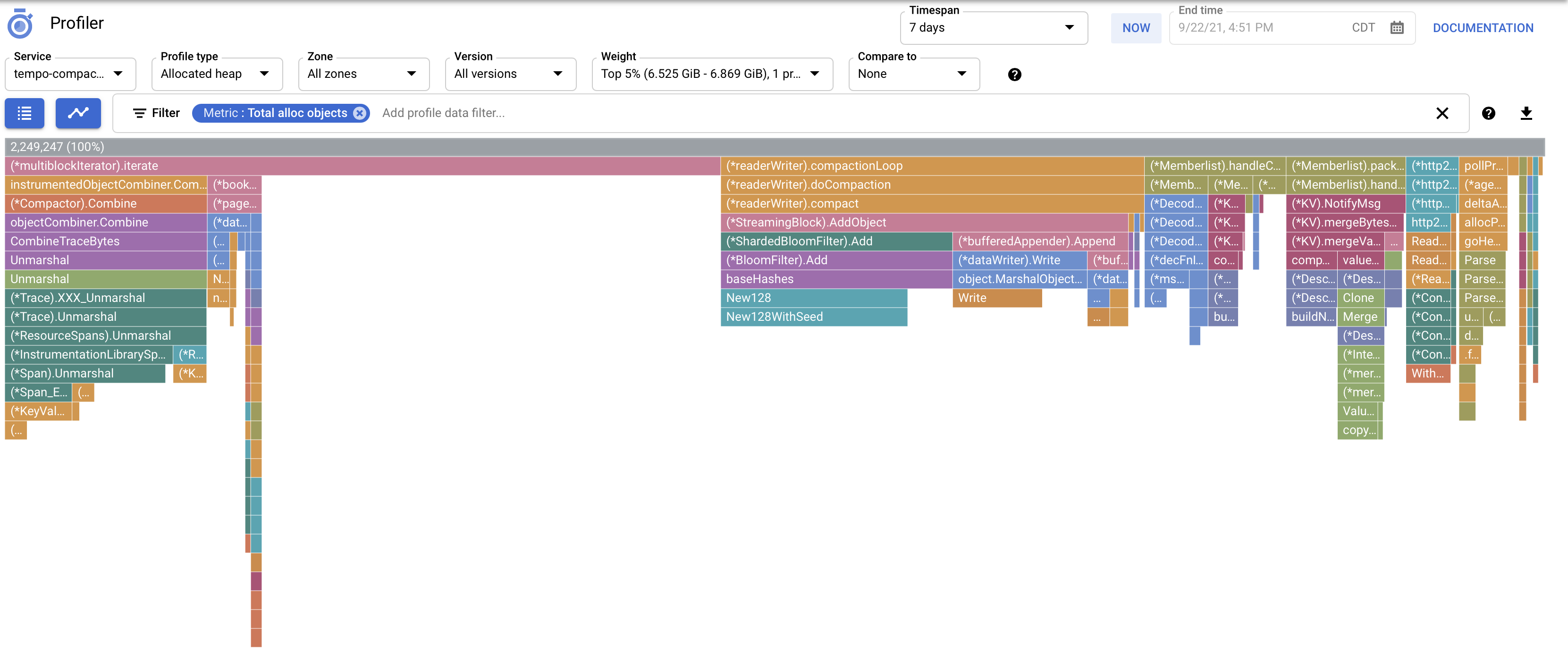 Add support for Google Cloud Profiler · Issue #986 · grafana/tempo · GitHub