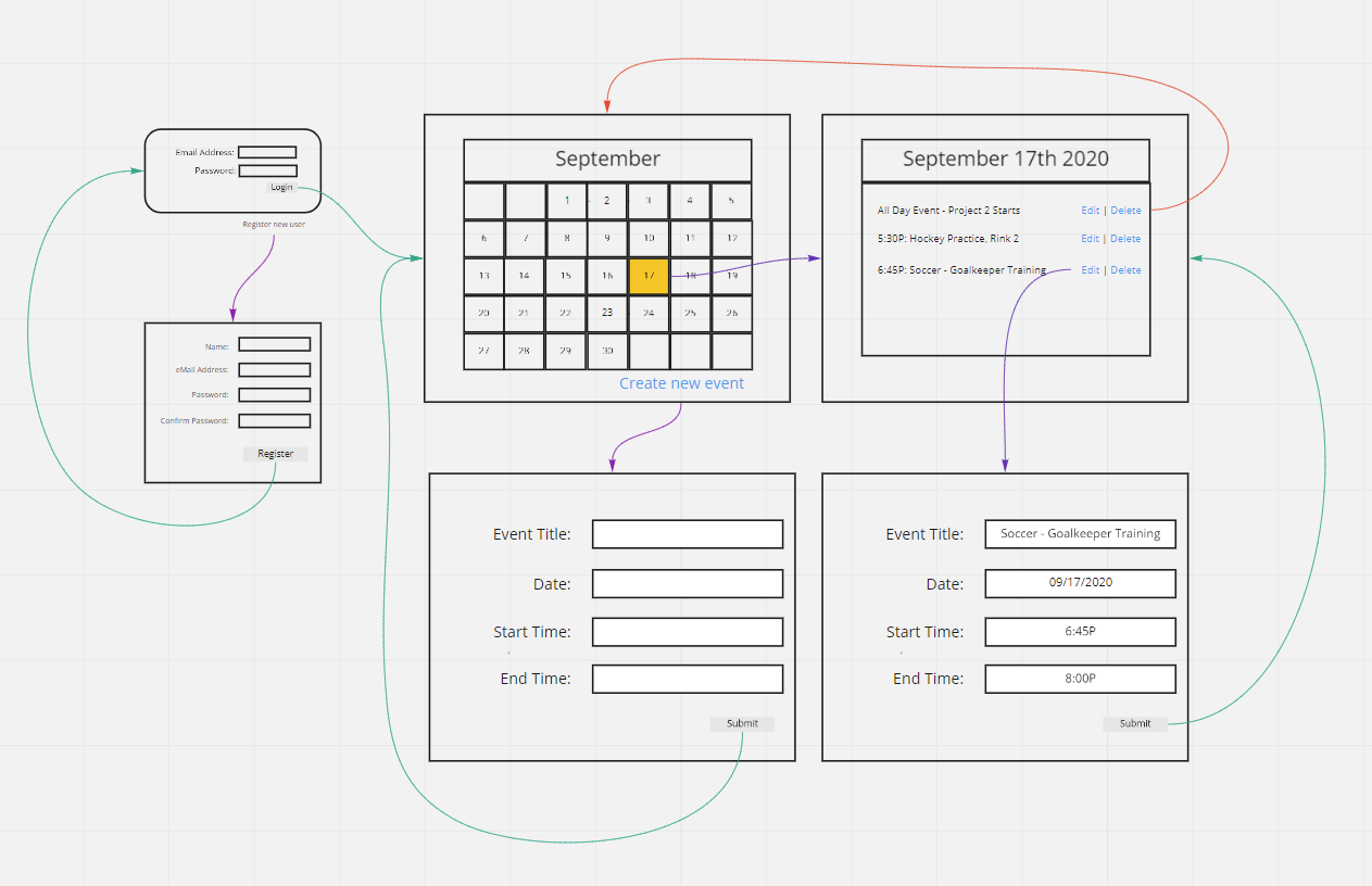 GitHub - mchandonnet/calendar-client: A basic calendar for tracking ...