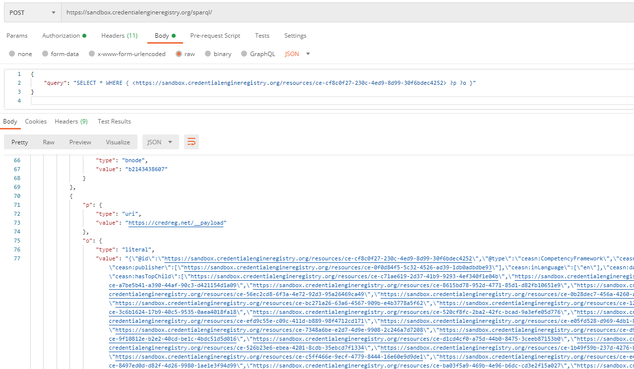 Framework removed from the registry, but still exists in the SPARQL index · Issue #430 ...