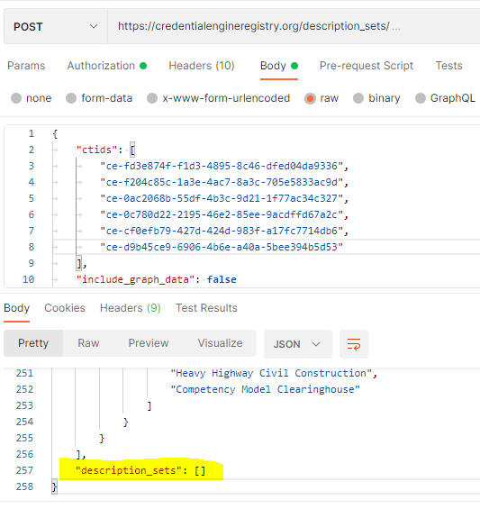 Empty description sets for Competency Frameworks · Issue #569 · CredentialEngine ...