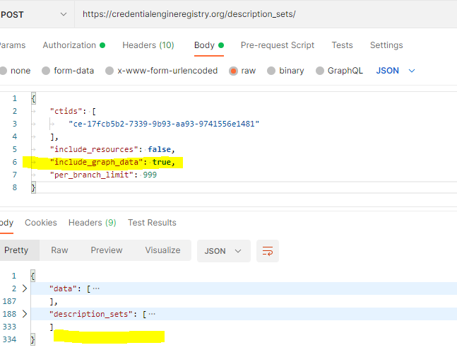 Empty description set for some frameworks · Issue #624 · CredentialEngine/CredentialRegistry ...