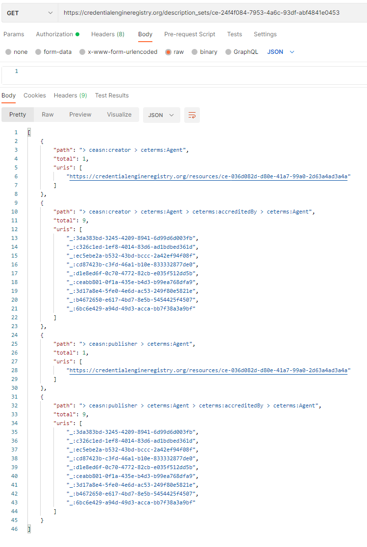 Competency Framework description set missing connections from Learning Opportunities · Issue ...