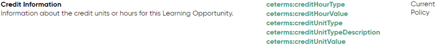 Registry policy recommends deprecated credit properties · Issue #613 · CredentialEngine/Schema ...