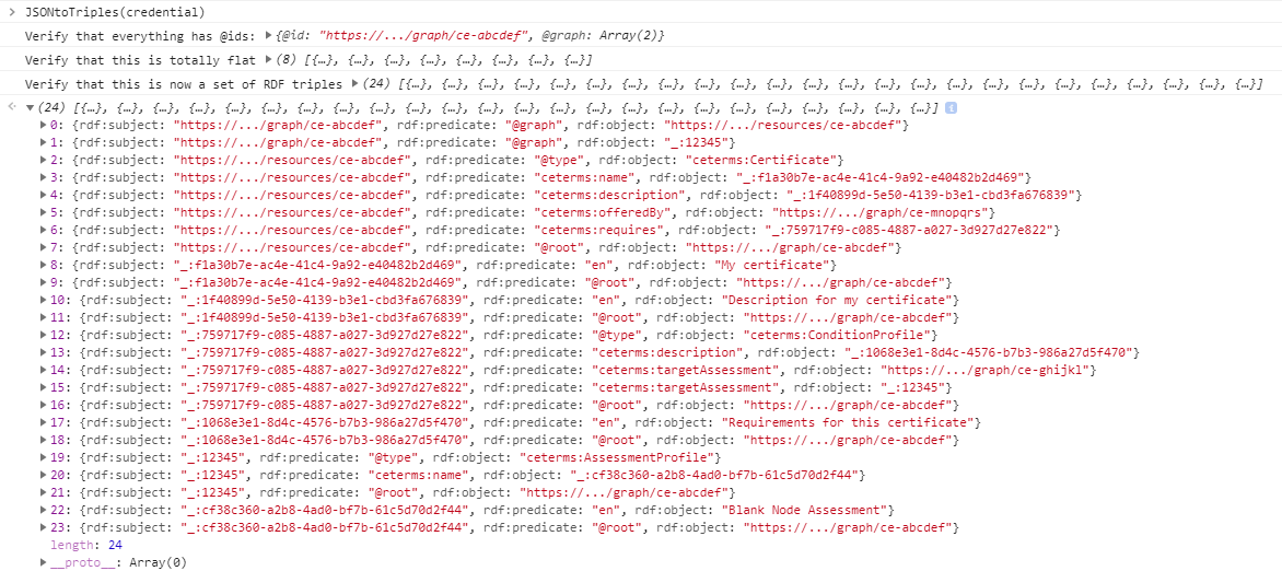 Exploring conversion of JSON to RDF Triples (and using Neptune as a ...