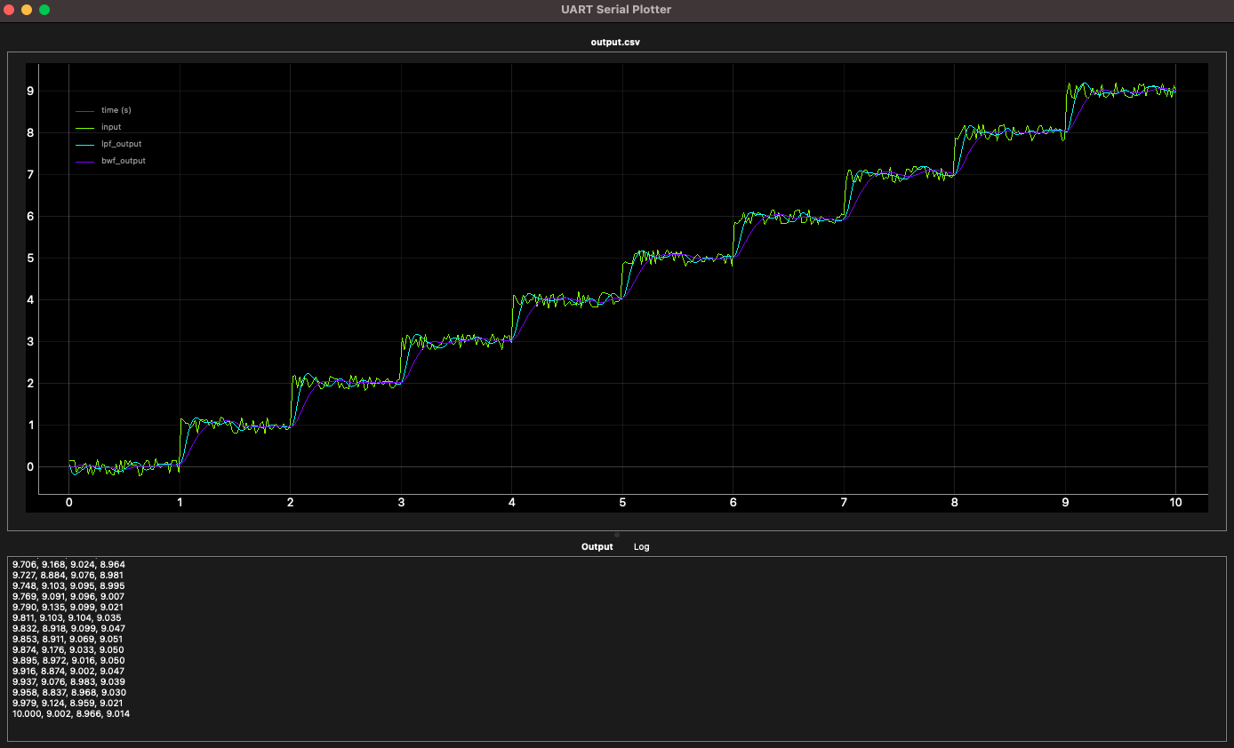 Filters Example - ESP32 - — ESPP main documentation