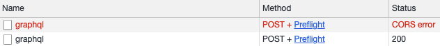 Hasura Cloud: Intermittent CORS error in spite of restricting CORS domains · Issue #6304 ...