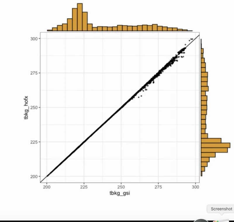 Enhance the scatter plot to support marginal distributions and generalize the inputs and ...