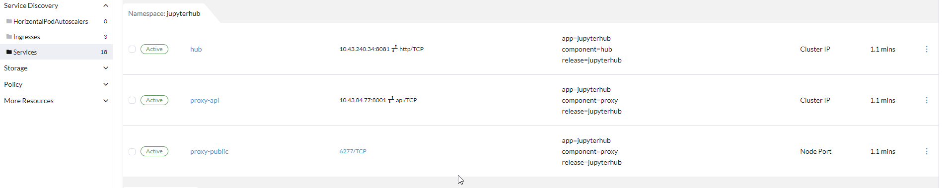 Jupyterhubsingleuser Failed To Connect To My Hub At Hub8081hubapi Attempt 15 Is It
