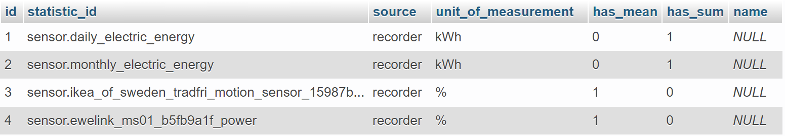 Database migration not finishing, upgrading to 2022.2 · Issue #65682 ...