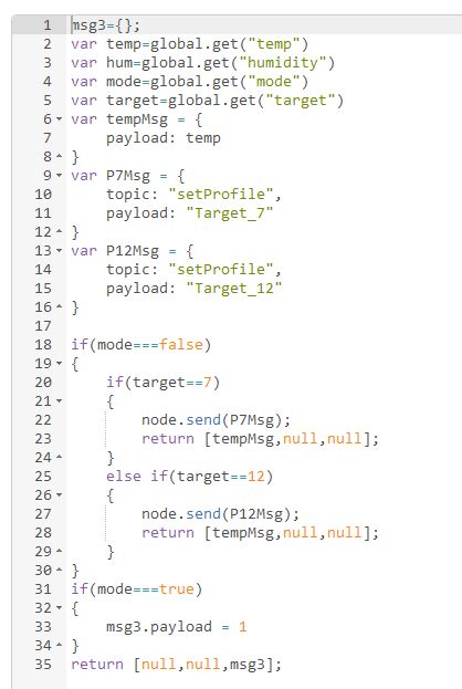 Cannot read property 'toLowerCase' of undefined · Issue #28 · cflurin ...