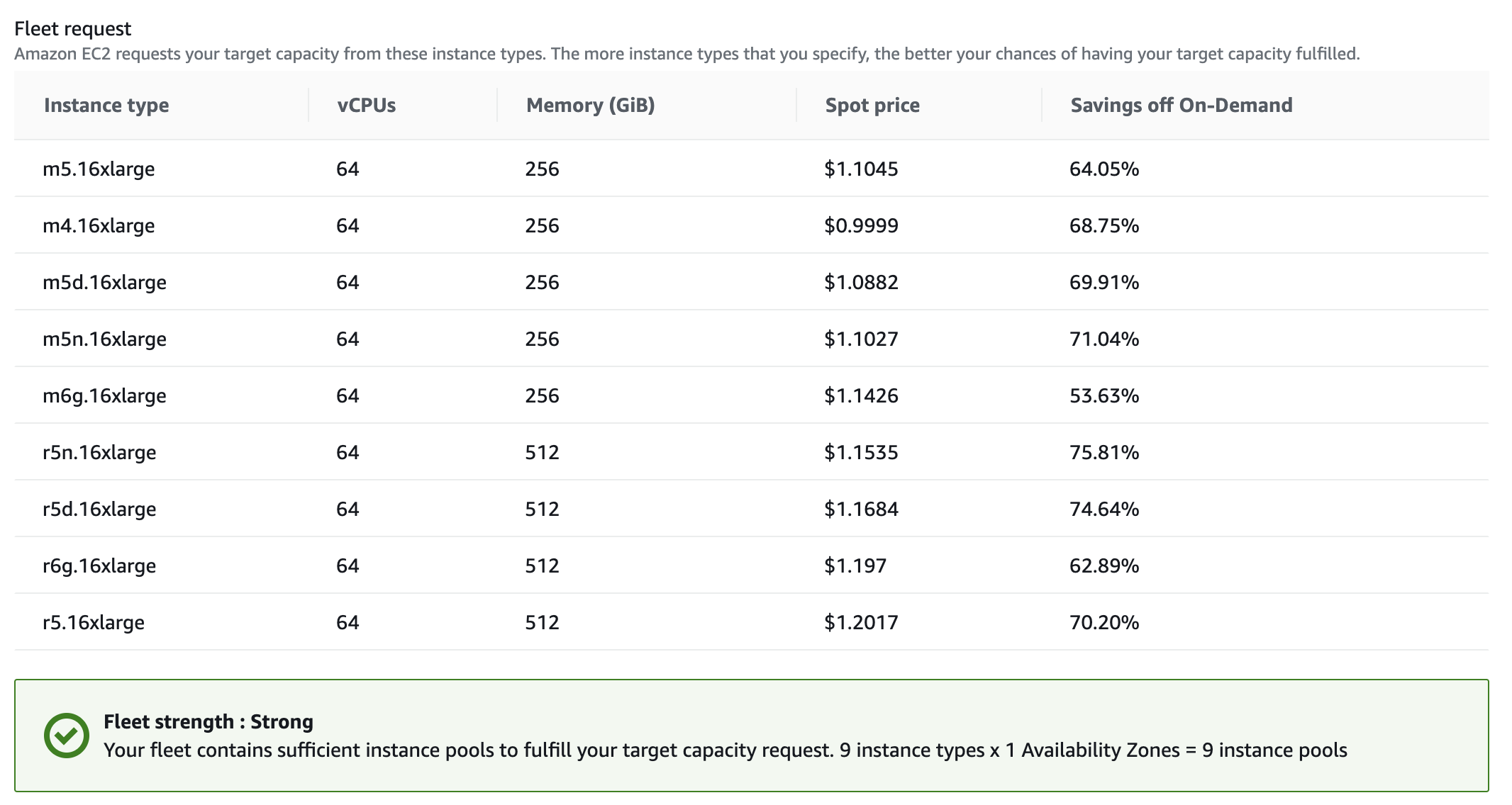 [autoscaler] supporting multiple compute instances in cluster · Issue #5357 · ray-project/ray ...