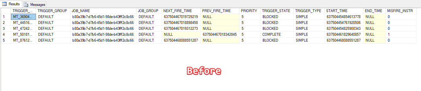 Recovery with DisallowConcurrentExecution does not maintain Trigger order · quartznet quartznet ...