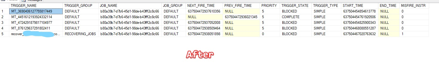 Recovery with DisallowConcurrentExecution does not maintain Trigger order · quartznet quartznet ...