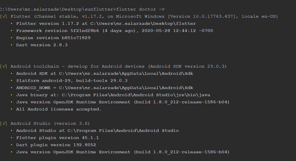 Videoplayer Android Error Playing Hls · Issue 58375 · Flutterflutter · Github