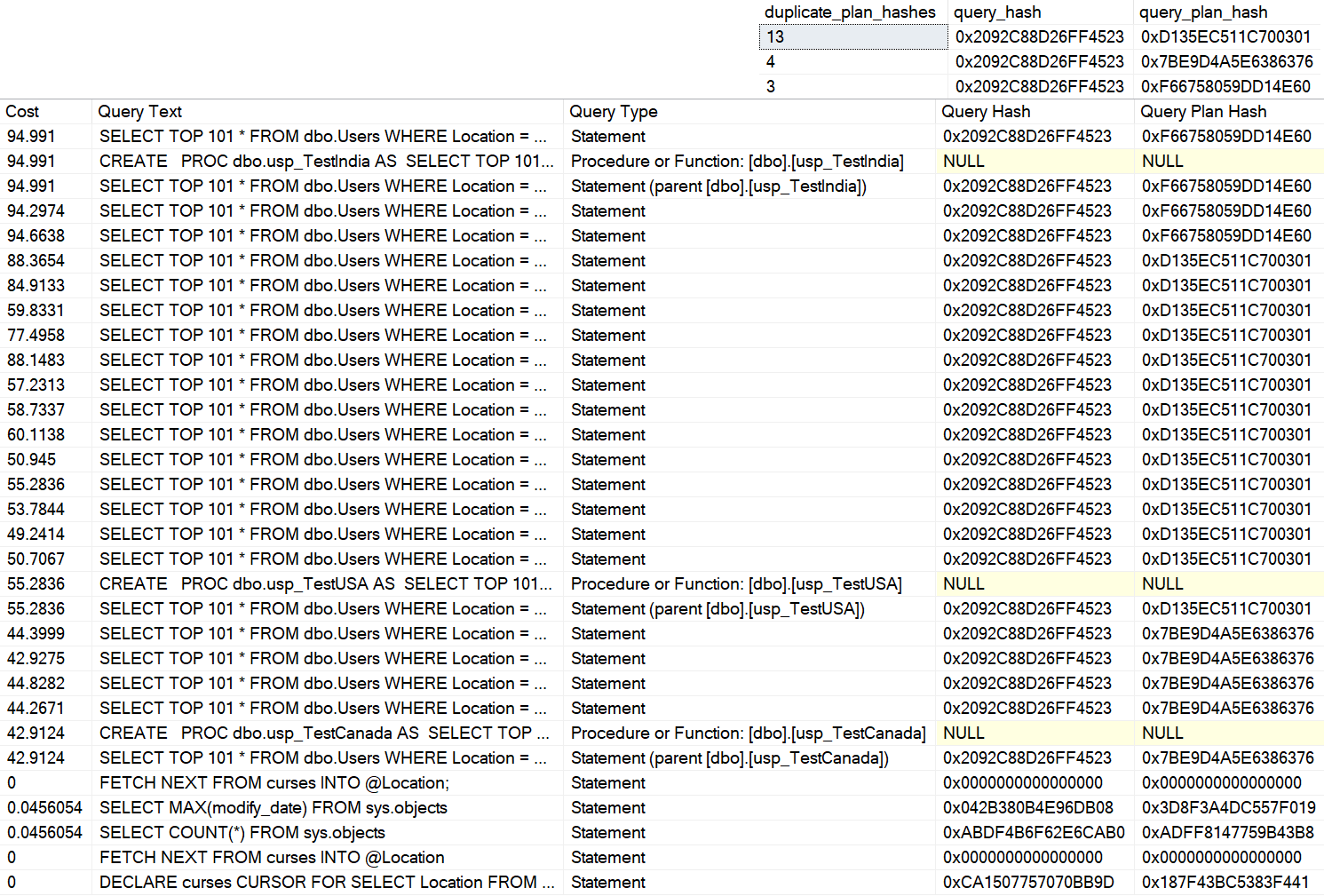 sp_BlitzCache - Bug in duplicate plan query · Issue #2909 · BrentOzarULTD/SQL-Server-First ...