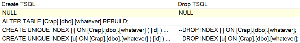 sp_BlitzIndex - Unique constraints are scripted as index create/drops · Issue #2950 ...