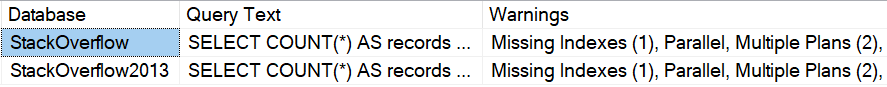 sp_BlitzCache: Parameterized queries in different databases are flagged as multiple plans ...