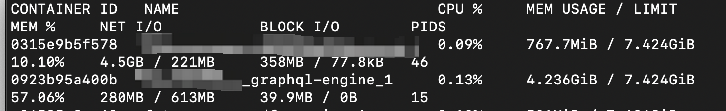 high cpu usage when calling add_inherited_role api · Issue #9053 · hasura/graphql-engine · GitHub